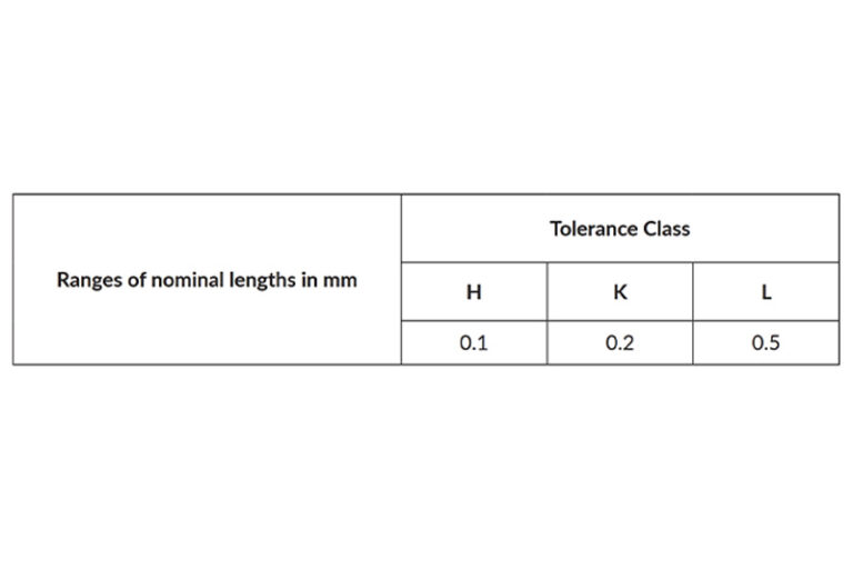 A Complete Guide to ISO 2768 CNC Machining Tolerance Standards ...